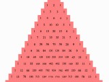 Pascal S Triangle